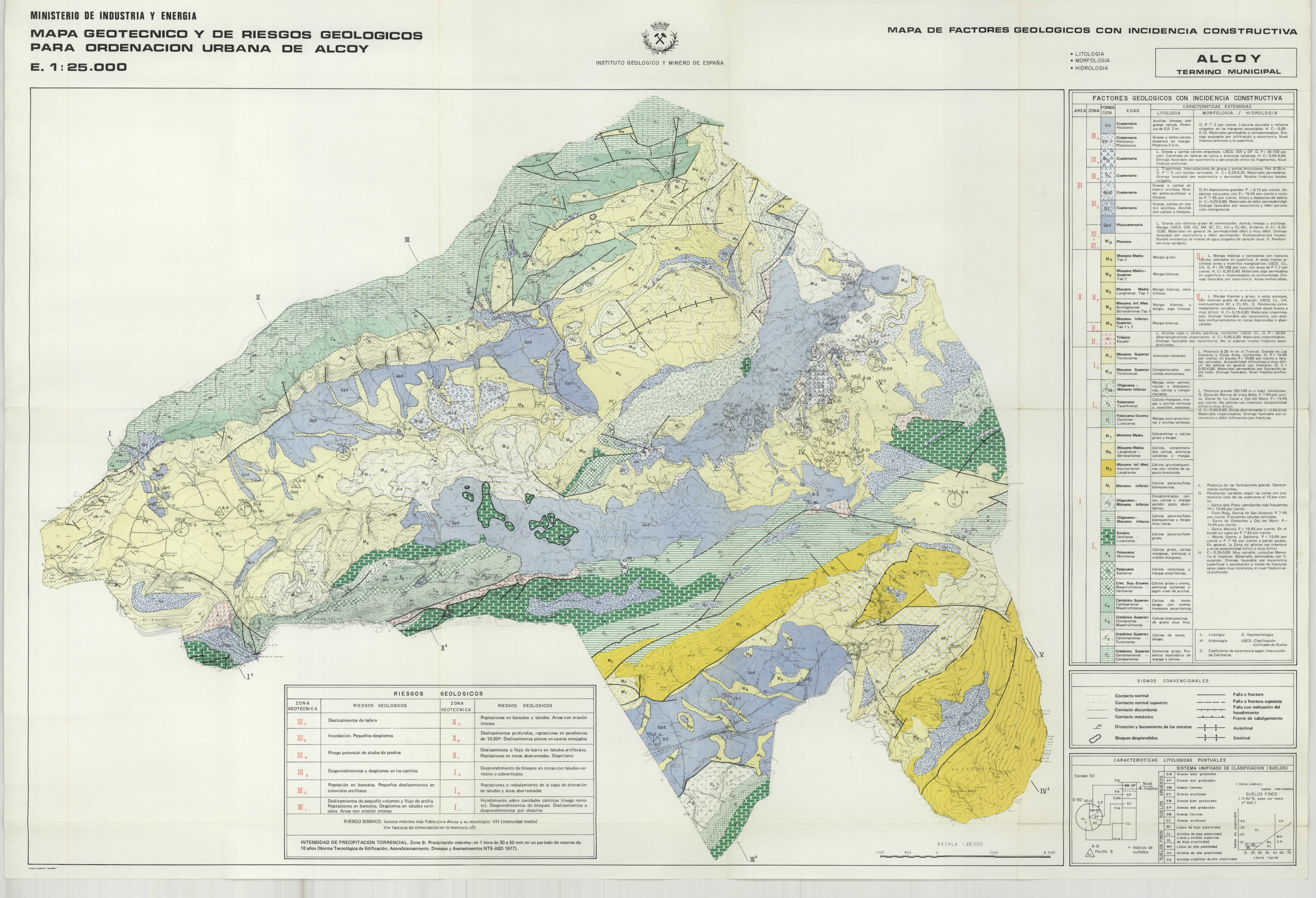 MapasIGME - Portal de cartografía del IGME: Mapa Geotécnico y de ...