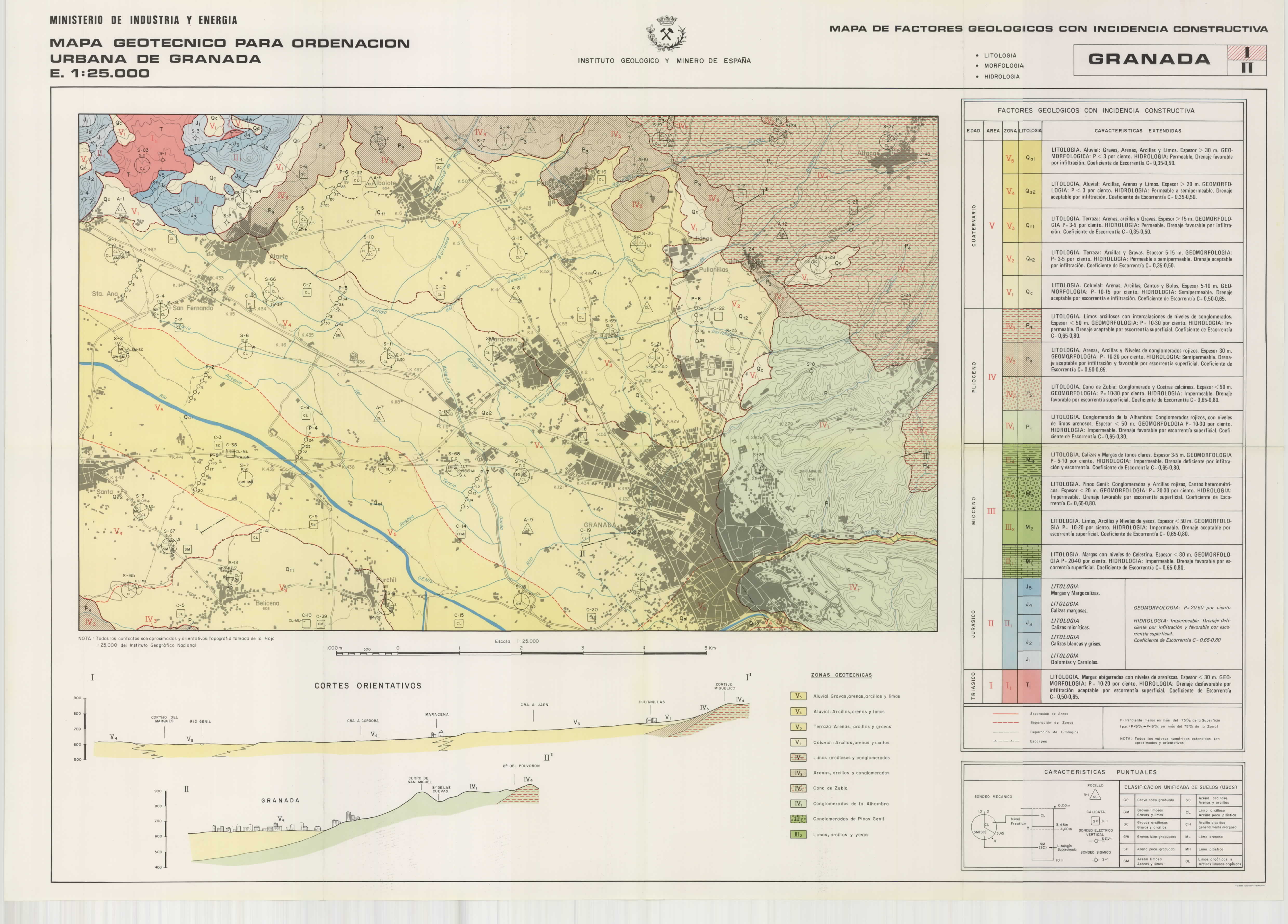 MapasIGME - Portal de cartografía del IGME: Mapa Geotécnico y de ...