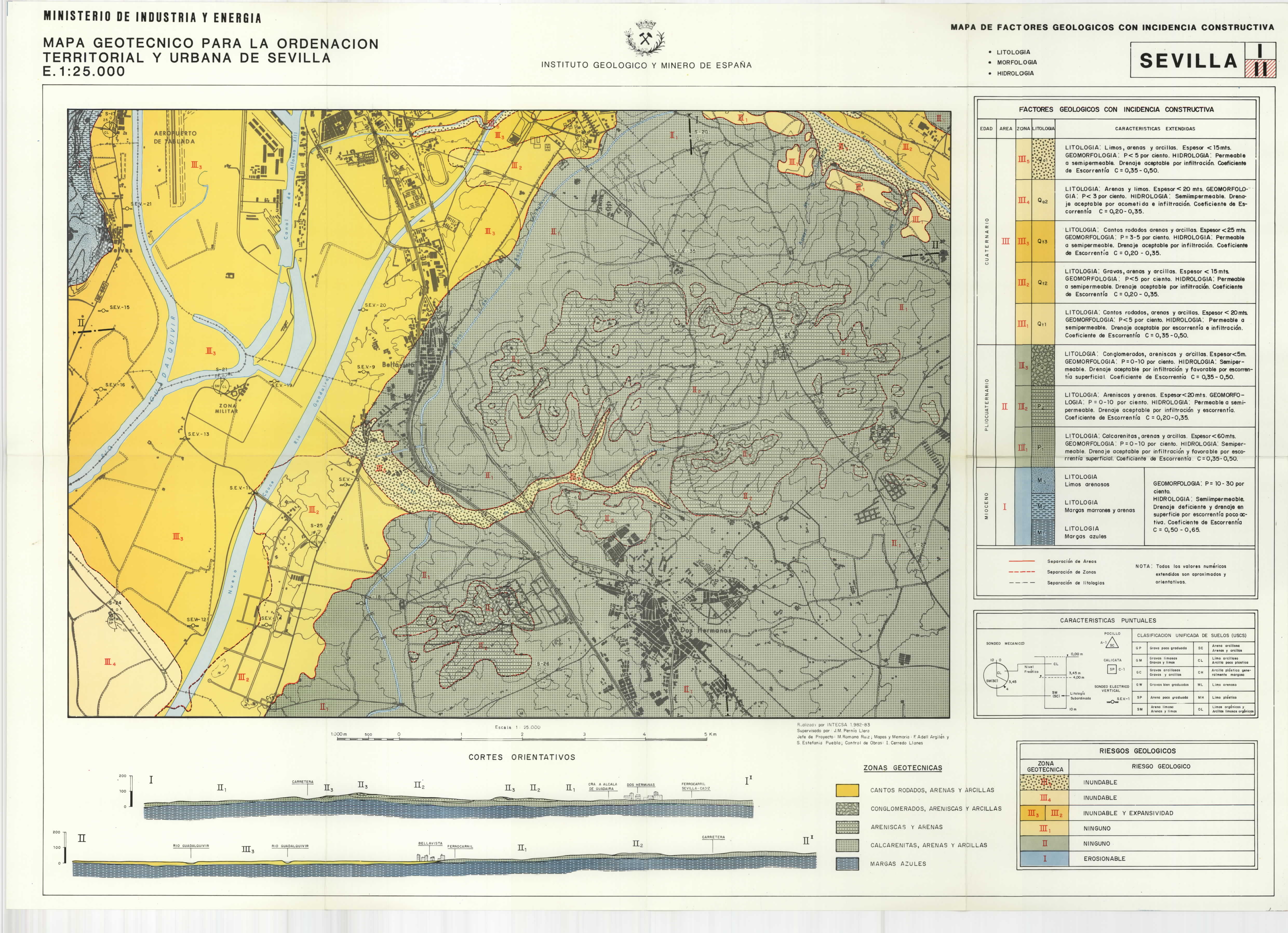 MapasIGME - Portal de cartografía del IGME: Mapa Geotécnico y de ...